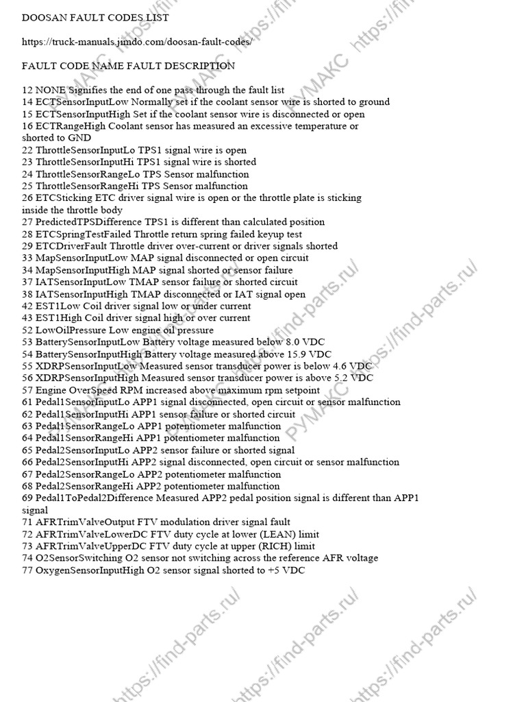 Doosan Fault Codes List | PDF | Throttle | Sensor