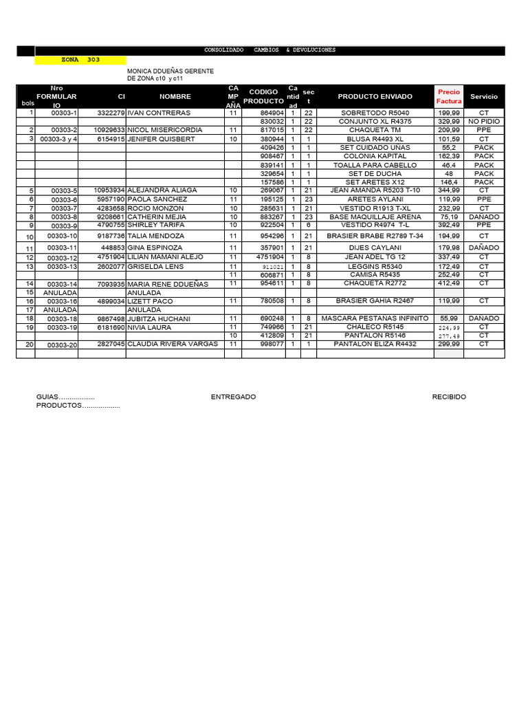 FORMATO CAMBIO Y CANJES C10 y c11 | PDF