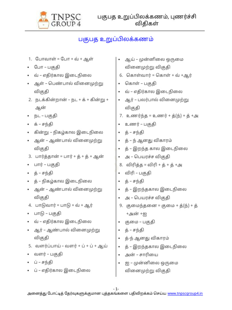 Pagupatha Urupilakkanam Punarchi Vithigal | PDF