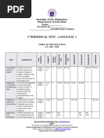 CRLA - ASSESSMENT TOOL For POST TEST | PDF
