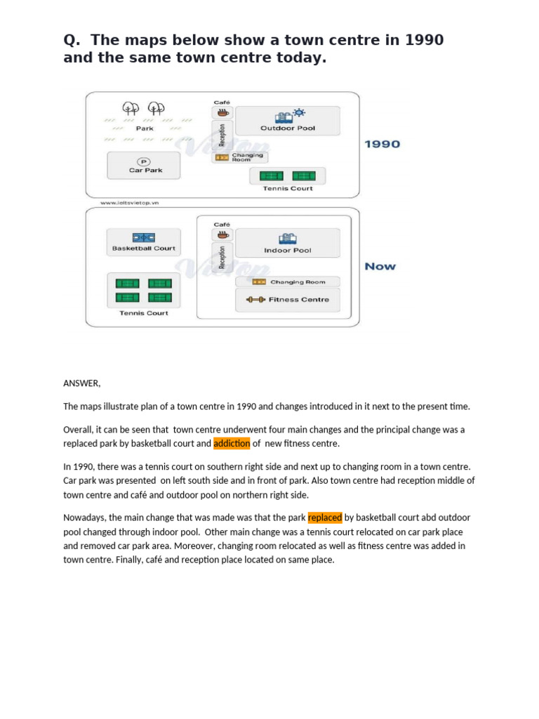 Writing Task 1 Map | PDF