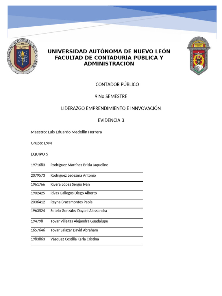 EV3_EQUIPO5_LEeI | PDF | Liderazgo | Empatía