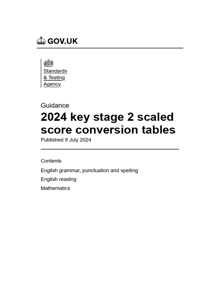 2024 KS2 Scaled Score Conversion Guide | PDF