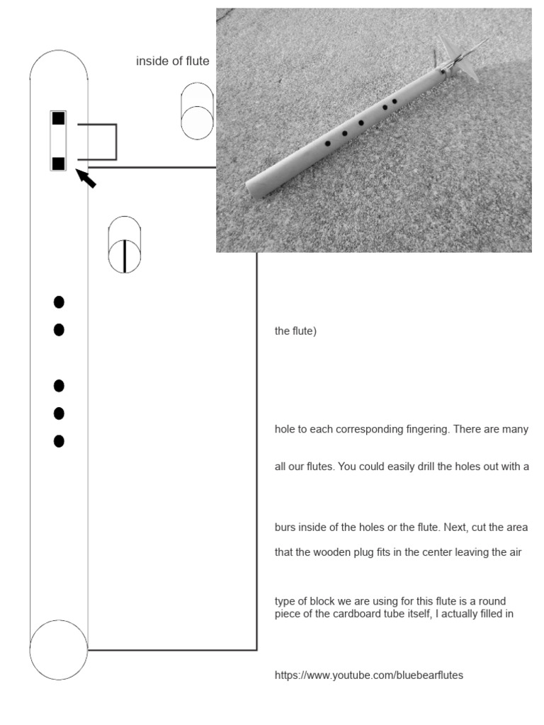 Cardboard Flute Design Pdf 2 Pdf