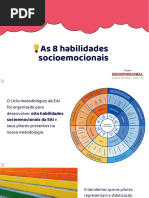 Sequenciada - A Origem Do Tambor - Conto Africano-1 | PDF | Lua | Tambor