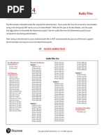 WIAT-4 Assessment Results Summary | PDF | Language Arts & Discipline