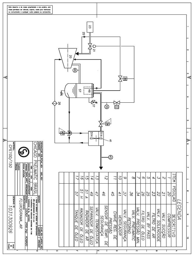 Fluxograma Cpe100-150 Ar | PDF