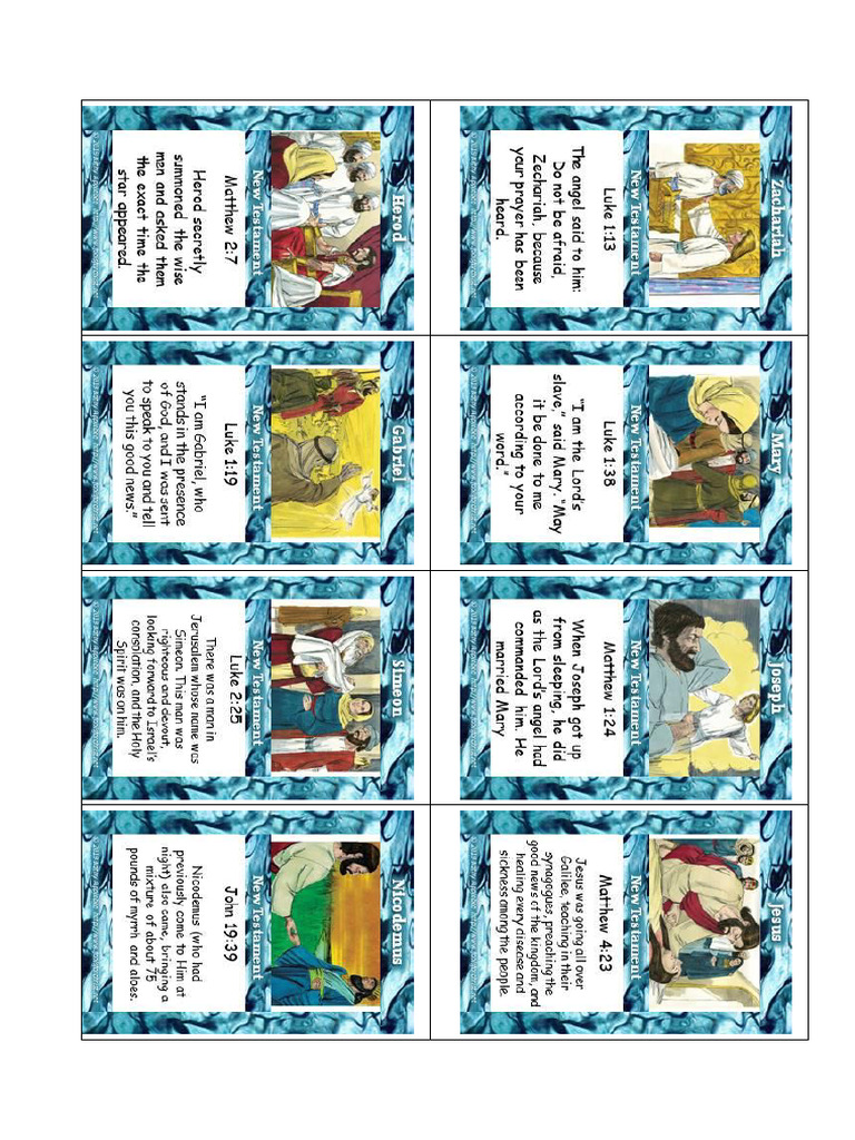 Who Am I NT Cards | PDF