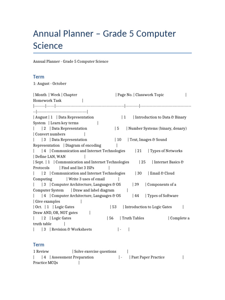 Grade 5 Computer Science Planner | PDF | Internet | Computer Data Storage