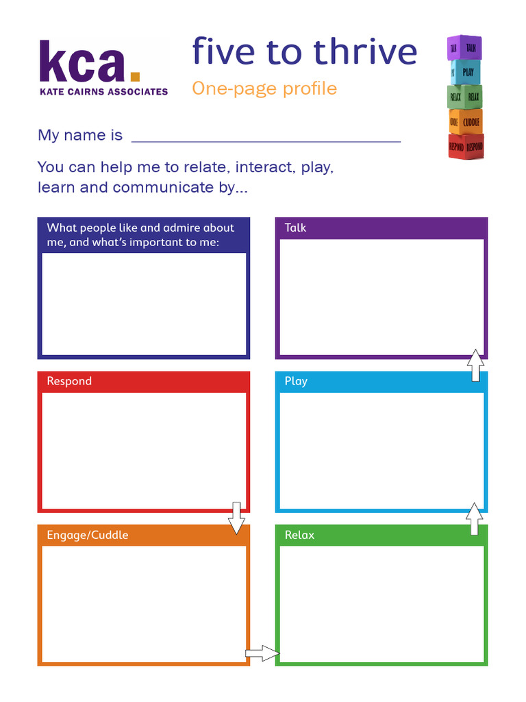 Five to Thrive: One-Page Profile Guide | PDF | Nonverbal Communication ...