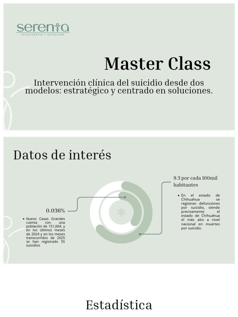 Master Class | PDF | Suicidio | Autolesiones
