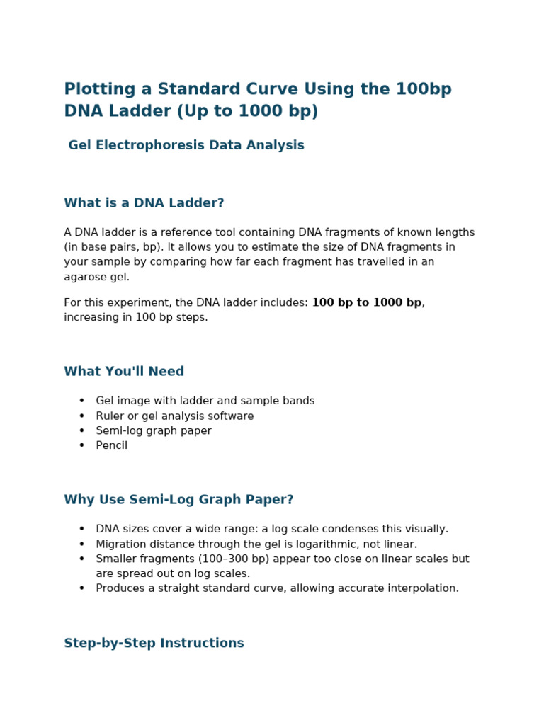 Standard Curve for DNA Ladder Analysis | PDF | Gel Electrophoresis ...