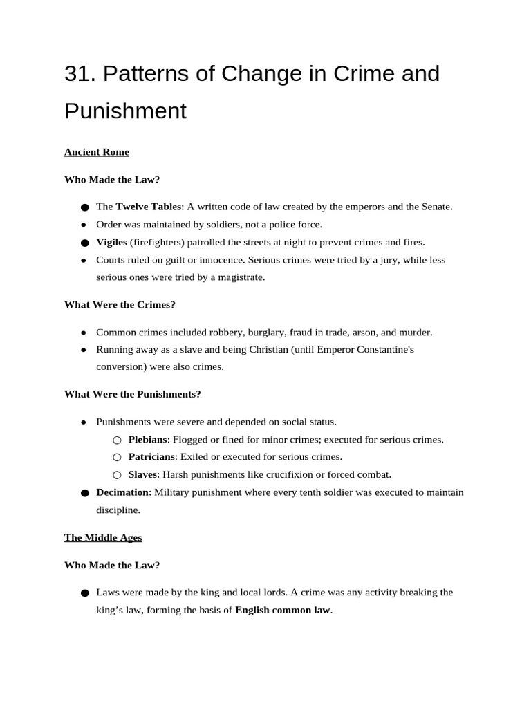 Evolution of Crime and Punishment History | PDF | Prison | Crimes