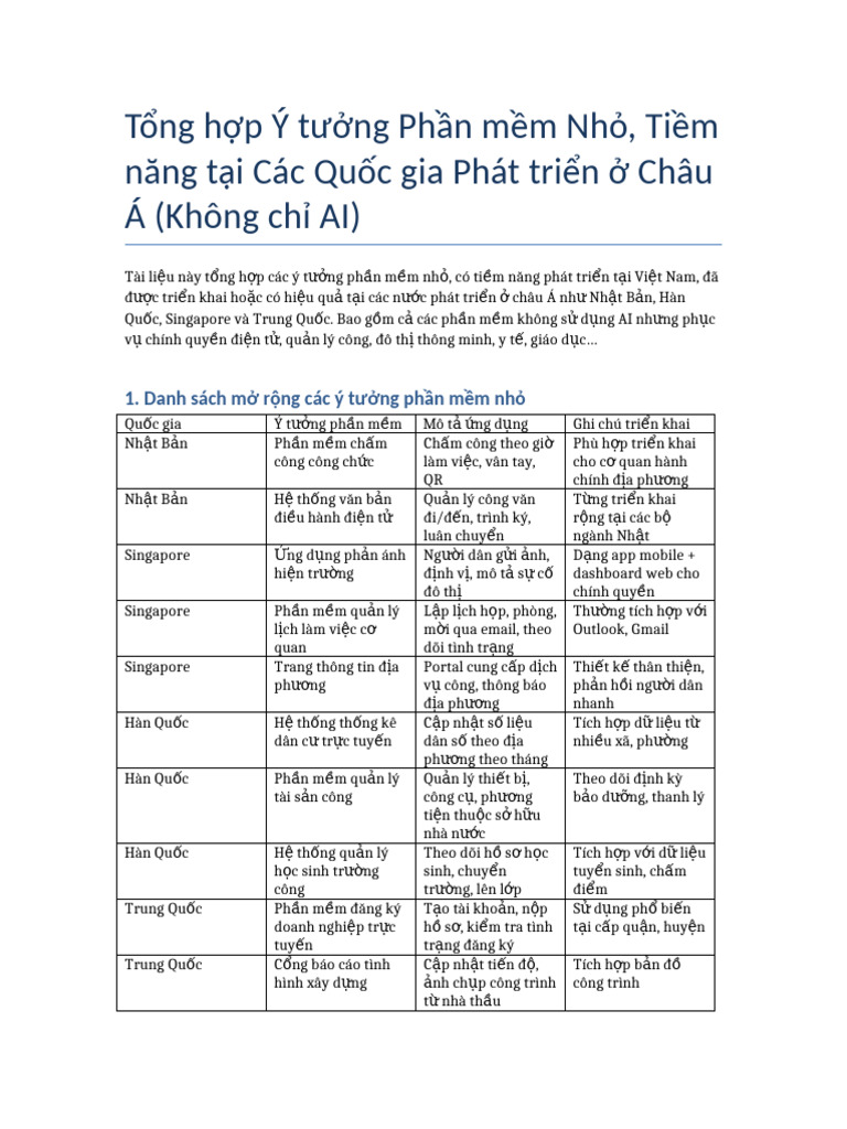 Y Tuong Phan Mem Nho Khong AI | PDF