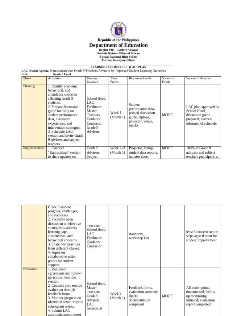 Grade 9 LAC Plan for Student Success | PDF | Learning