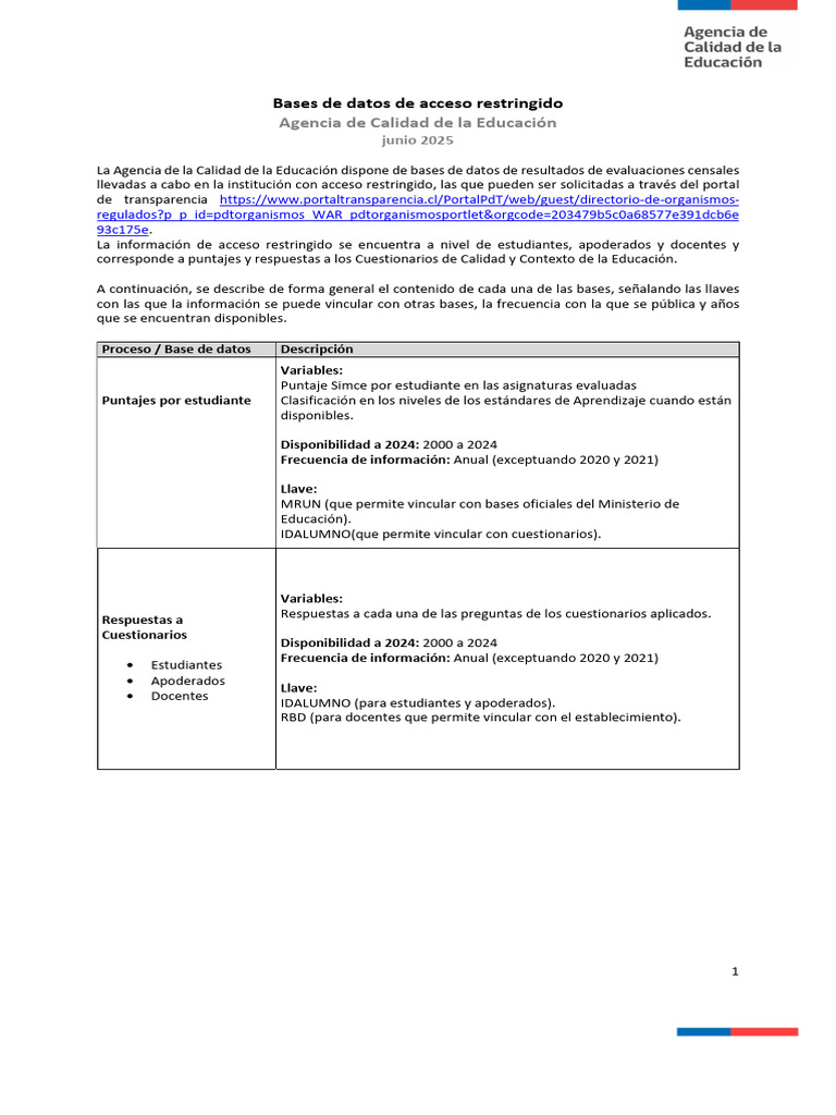 Anexo2 BBDD ACE Restringido | PDF