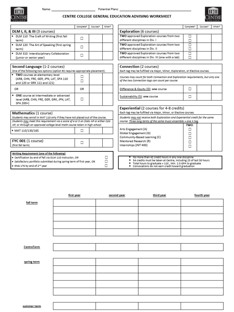 Centre College Gen Ed Requirements Guide | PDF