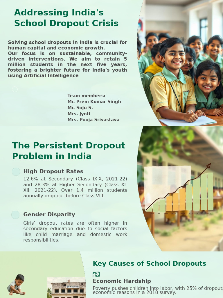 Addressing Indias School Dropout Crisis | PDF | Poverty | Poverty ...