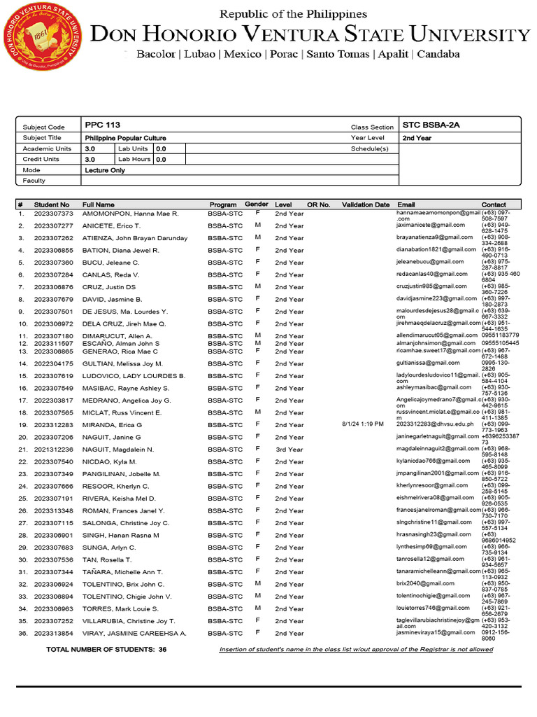 Bsba 2a 5 | PDF