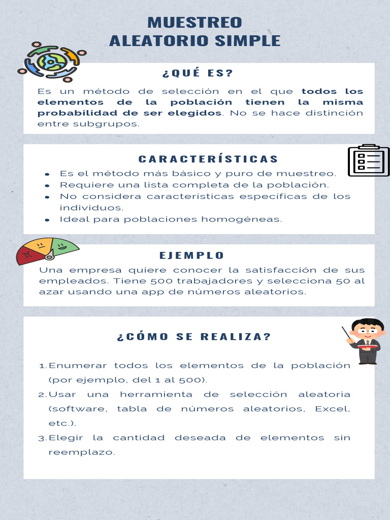 Muestreo Aleatorio Simple: Definición y Proceso | PDF | Muestreo ...