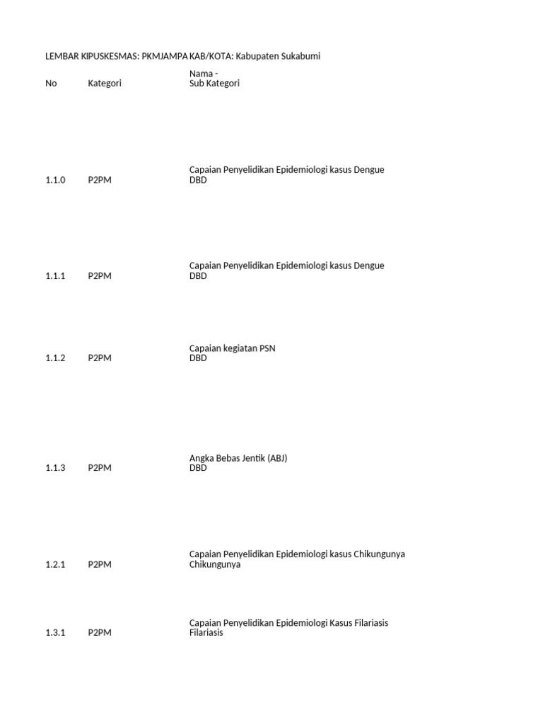 2025 08 11 10-07-01 Klaster 4 Cakupan Penilaian Kegiatan ...