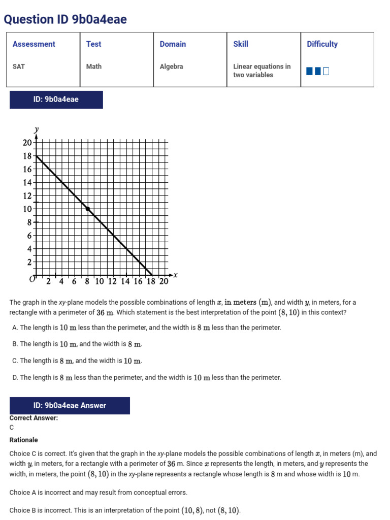 August 2025 SAT Math Questions and Answers | PDF | Algebra | Equations
