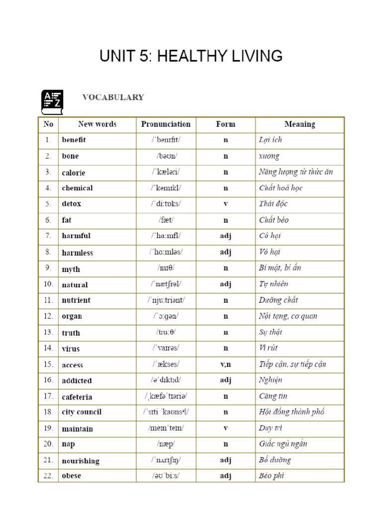 BTBT Unit 5 - GV | PDF