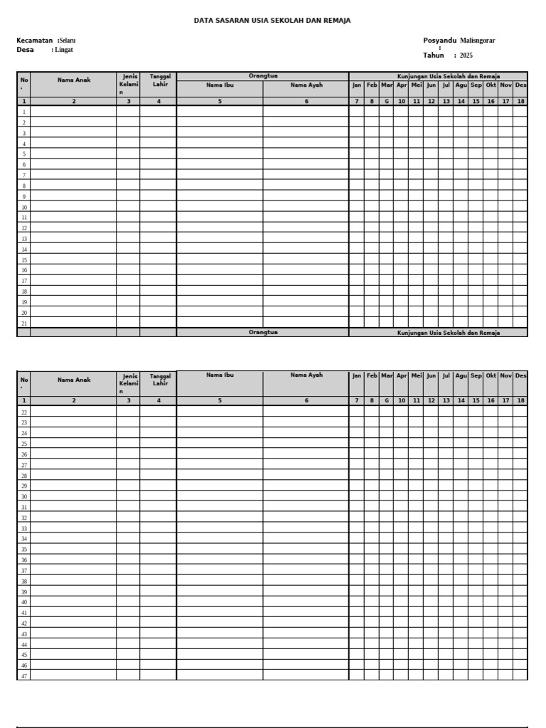 Formulir Kartu Bantu Posyandu - Data Sasaran Remaja | PDF
