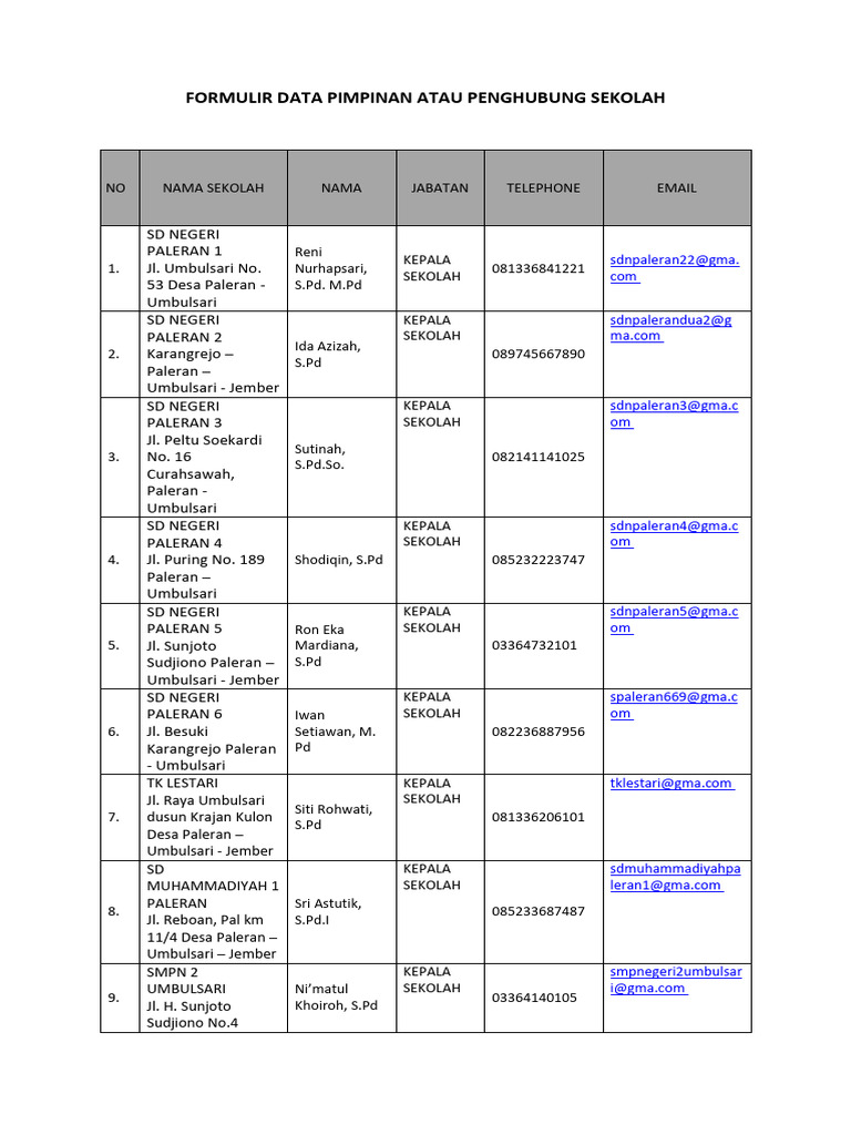 Dina Aldiza Formulir Data Sekolah | PDF
