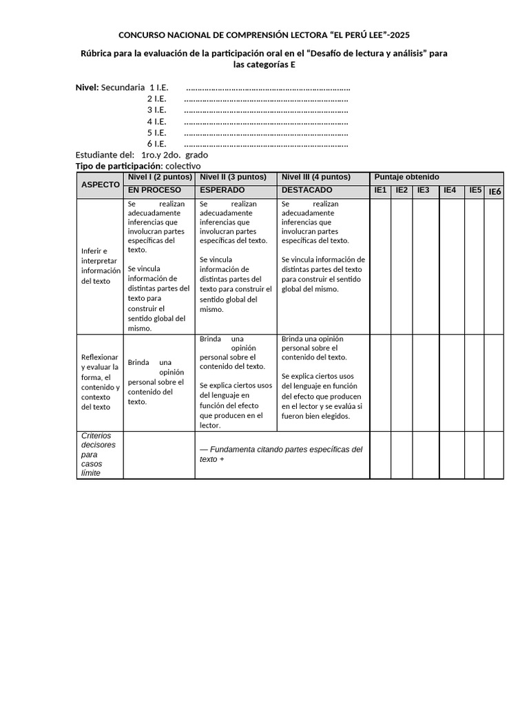 4 Rúbrica Desafío de Lectura | PDF | Aprendizaje | Cognición