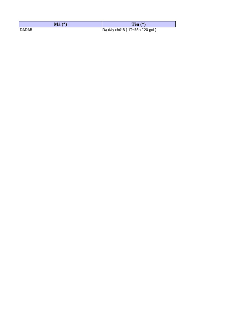 Mau Danh Muc Vat Tu Hang Hoa | PDF