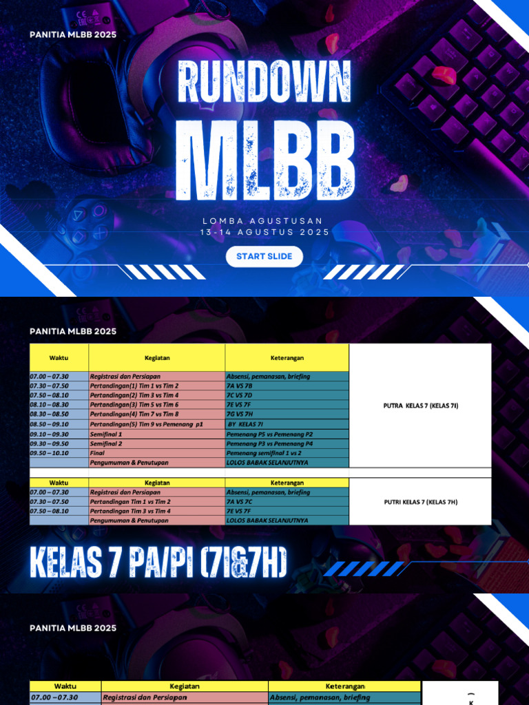 Rundown MLBB | PDF