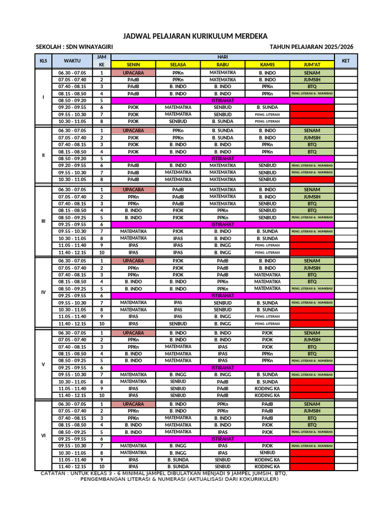 Jadwal Pelajaran SDN Winayagiri 2025 | PDF