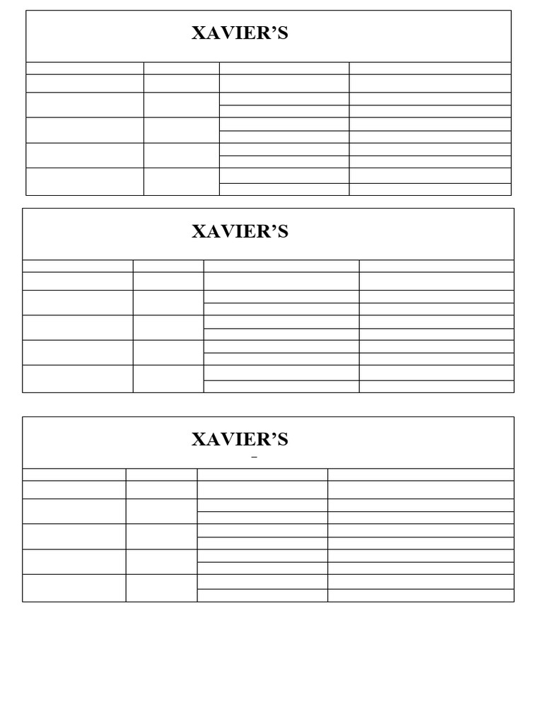 2025-26 2nd Periodical Test Schedule | PDF