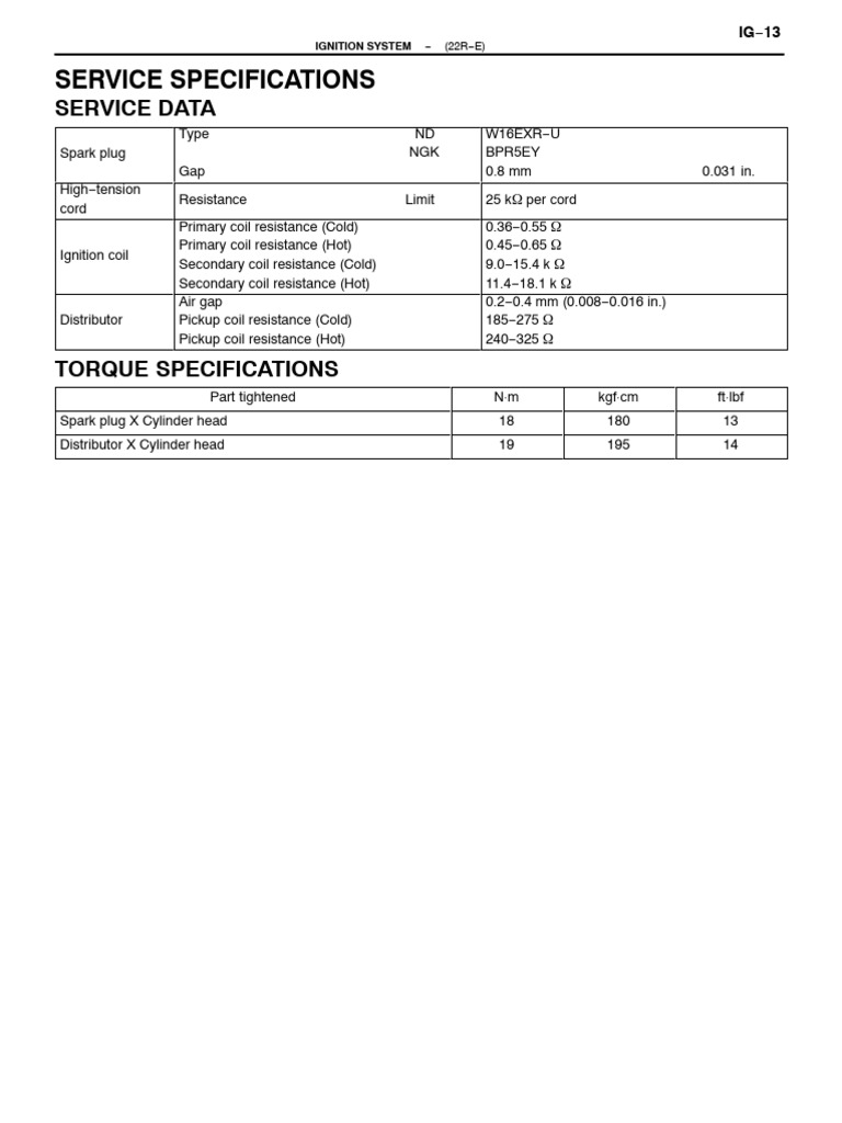 Service Specifications | PDF