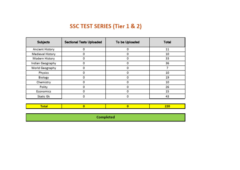 2024 - SSC Test Series - 37630395 - 2024 - 09 - 04 - 15 - 10 | PDF