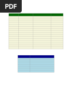 10th Class Study Timetable Guide | PDF