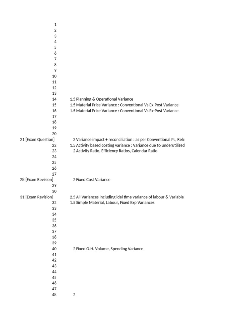 Chapter 5 Standard Costing | PDF | Gross Margin | Financial Accounting