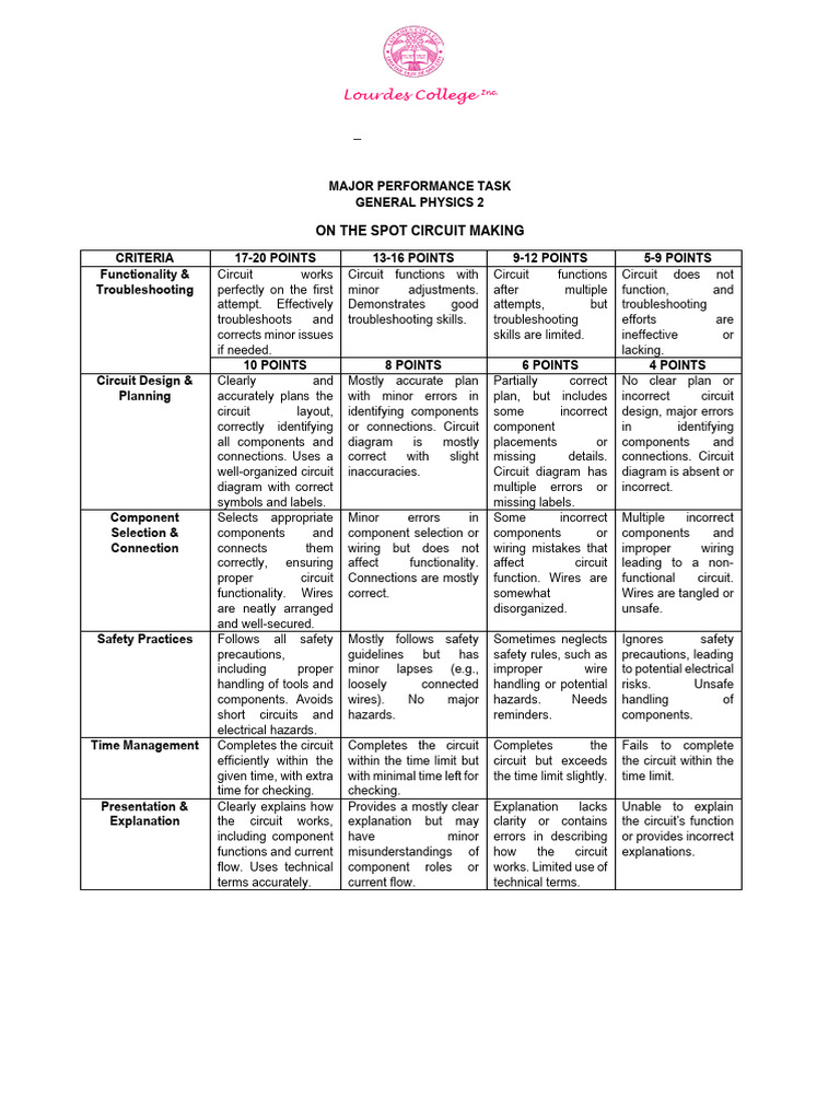Gen Phy 2 Performance Tasks | PDF | Electrical Network | Troubleshooting