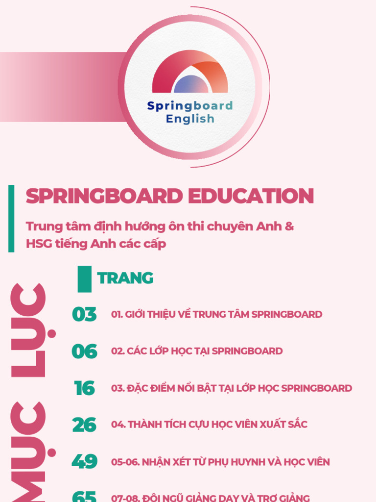 Springboard - Brochure 2025 | PDF
