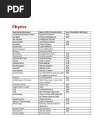 Comprehensive List of Scientific Laws | PDF | Physics | Fluid Mechanics