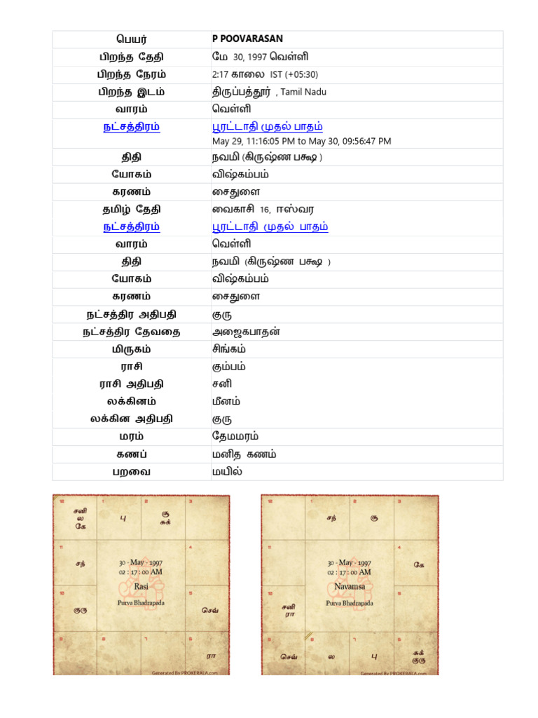 Jathagam | PDF