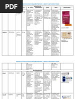 Zamen 30 mg: Usos y Dosis | PDF | Medicamentos con receta | Tableta ...