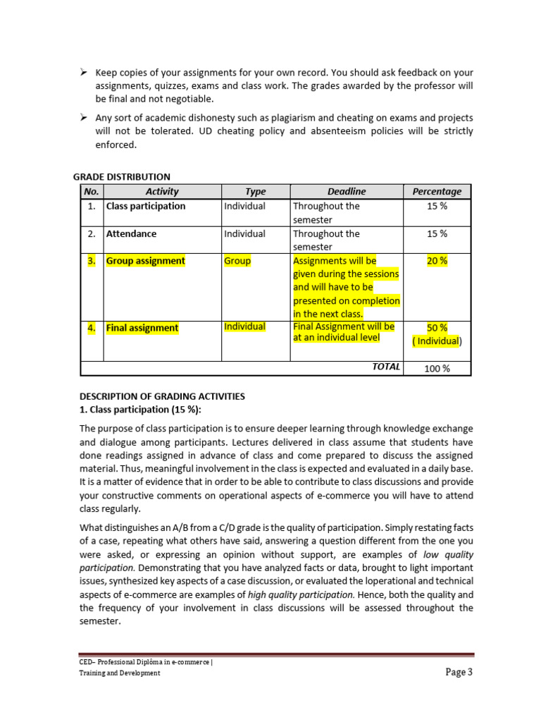 PD Ecom Course Syllabus 3 | PDF | Academic Dishonesty | Learning
