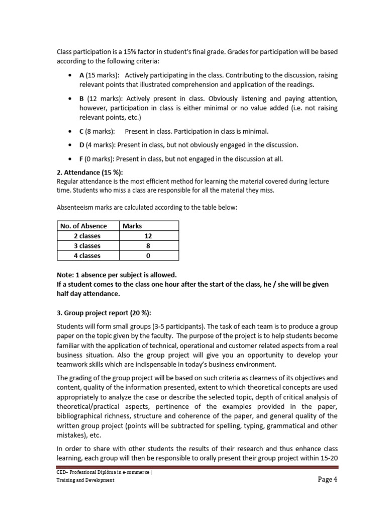 PD Ecom Course Syllabus 4 | PDF | Cognitive Science | Human Communication