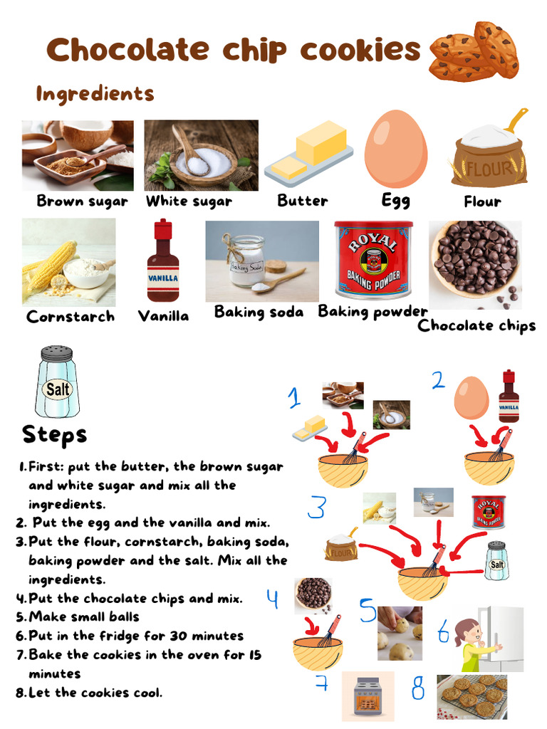 Chocolate Chip Cookies | PDF