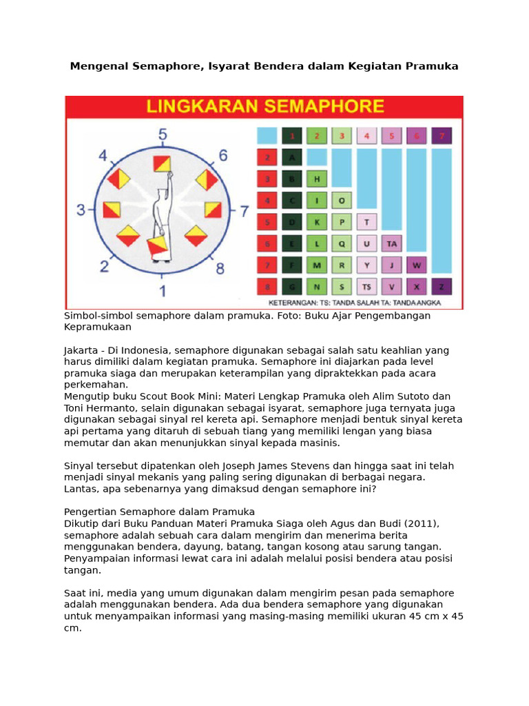 Panduan Isyarat Bendera Semaphore Pramuka | PDF