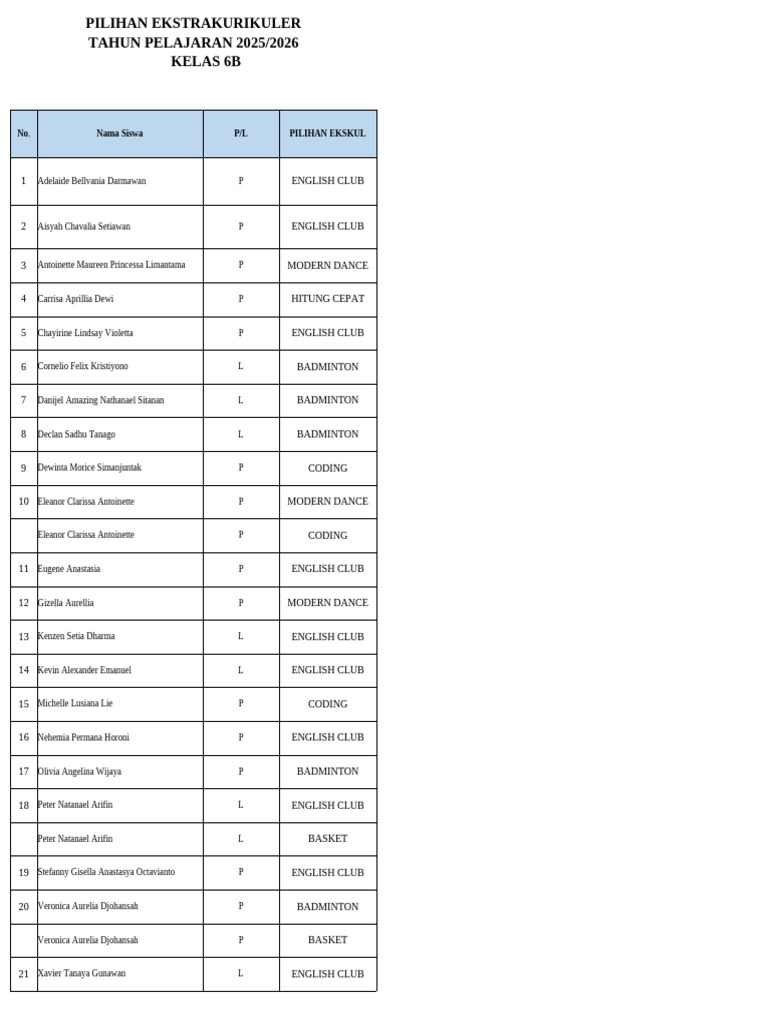 Pilihan Ekskul 2025-2026 | PDF
