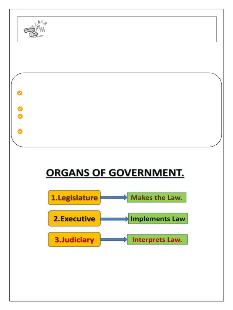 Understanding India's Union Legislature | PDF | Bill (Law) | Statutory Law