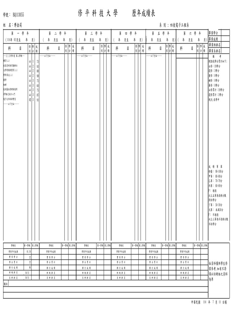Score History New Batch | PDF